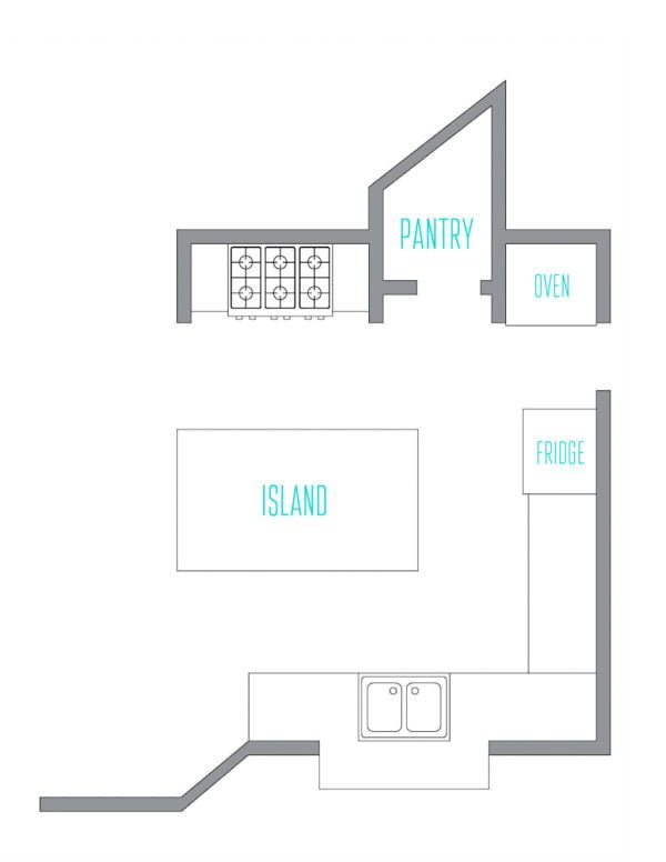 Double Island Kitchen: Should YOU Have a Double Island Layout?