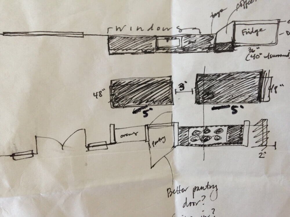 Double Island Kitchen: Should YOU Have a Double Island Layout?
