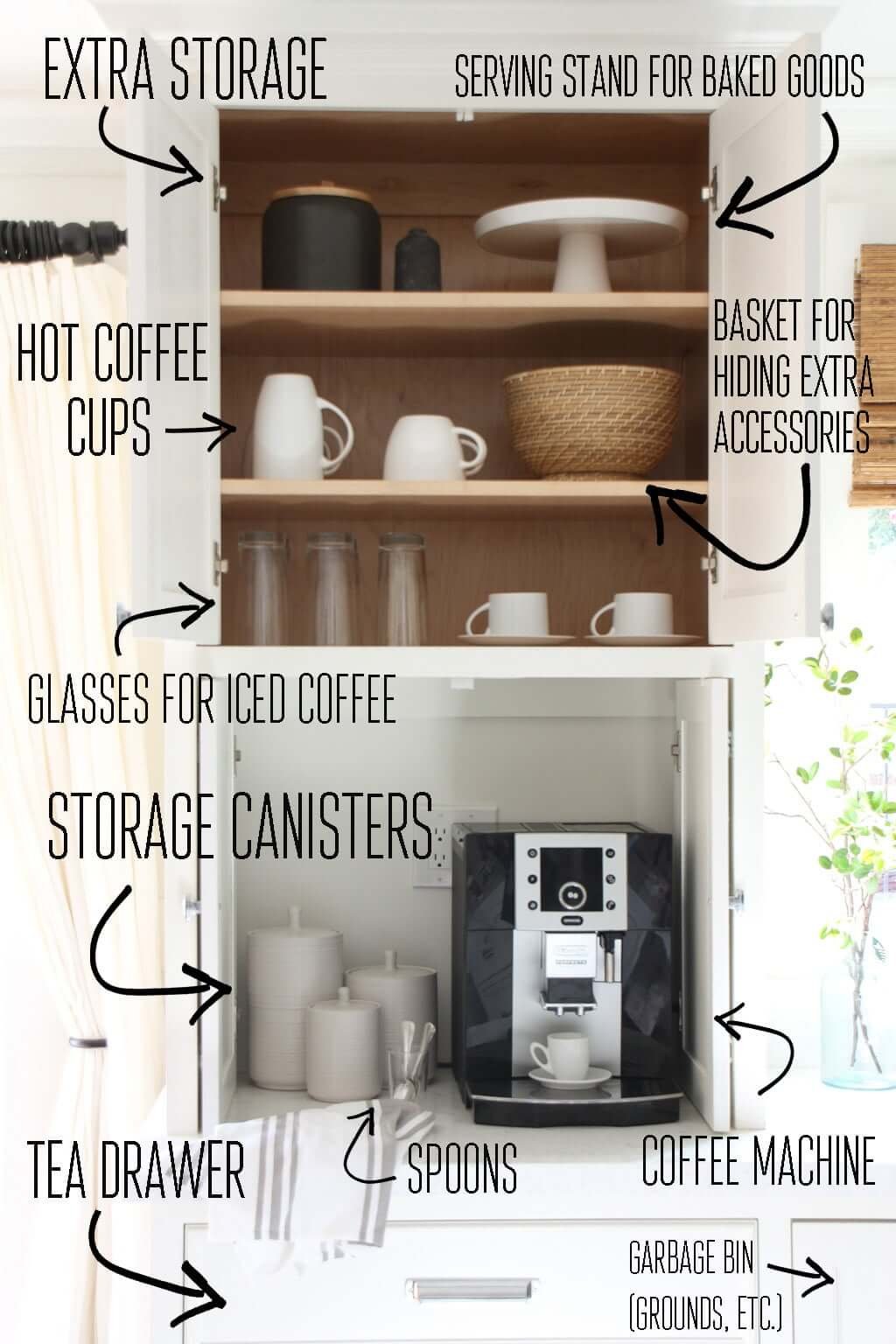 Coffee Bar Cabinet Ideas Infoupdate Coffee Bar Cabinet Ideas Infoupdate