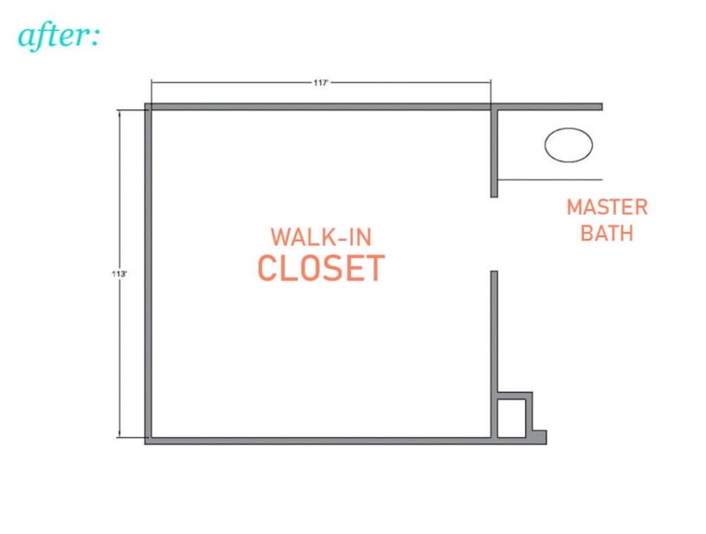 Walk In Closet Layout: 3 Steps to Avoid Mistakes In Your Closet Design!