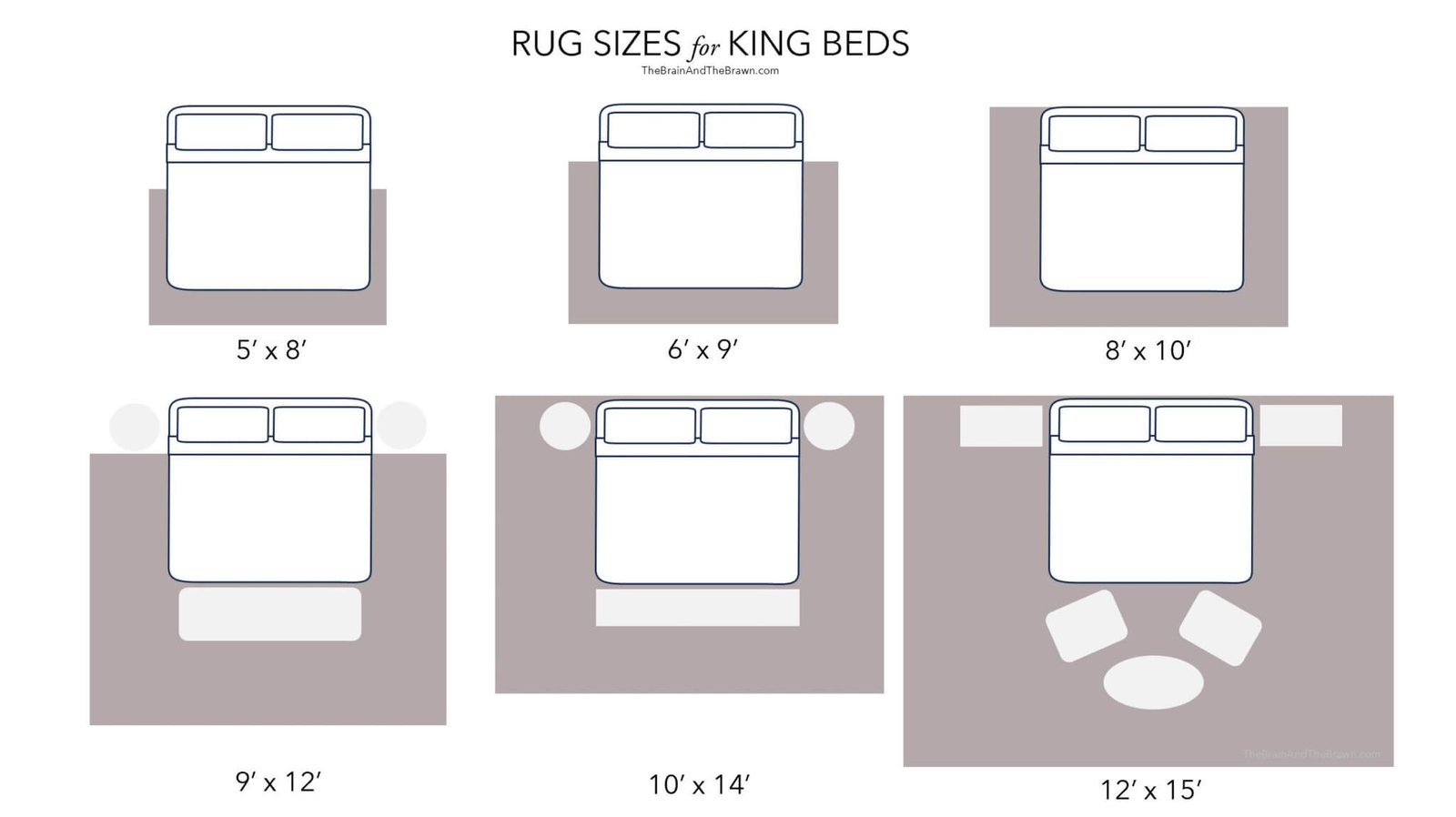 Rug Size For King Bed The Only 7 Rules Tips You Actually Need Rug Size For King Bed The Only 7 Rules Tips You Actually Need