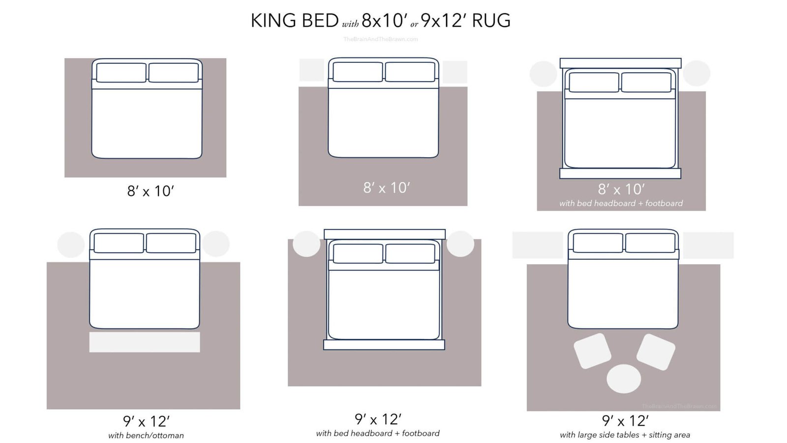 Rug Size for King Bed: The Only 7 Rules & Tips You (Actually) Need!