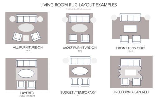 Living Room Area Rug Size: The (Only) 7 Rules You Need to Know!