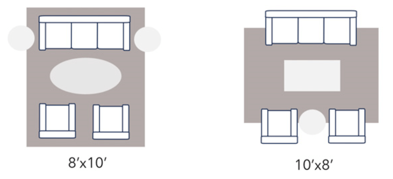 Living Room Area Rug Size: The (Only) 7 Rules You Need to Know!