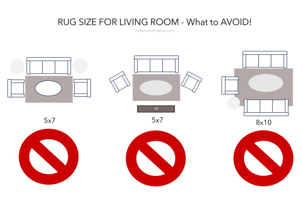 Living Room Area Rug Size: The (Only) 7 Rules You Need to Know!
