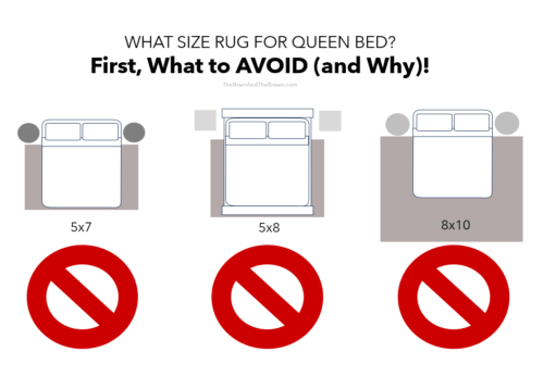 Rug Size for Queen Bed: The Only 7 Rules You (Absolutely) Need!