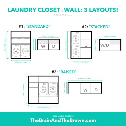 Use Every Inch! 25+ Laundry Room Layout & Dimensions To Maximize Size!